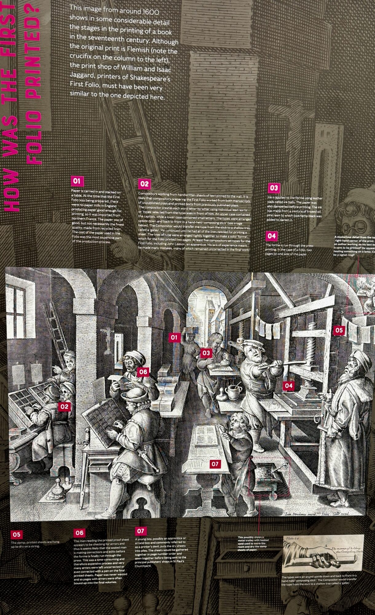 Shakespeare at the Guildhall Library. – Symbols & Secrets
